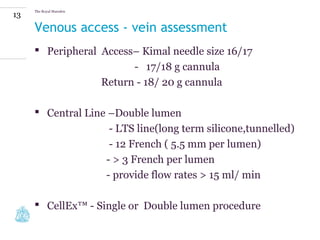 Nursing aspects-of-ecp | PPT