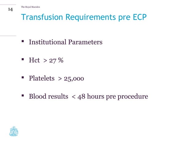 Nursing aspects-of-ecp | PPT
