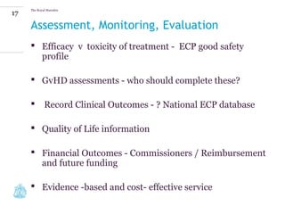 Nursing aspects-of-ecp | PPT