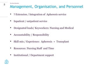 Nursing aspects-of-ecp | PPT