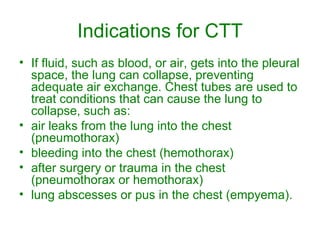 Nursing Bulletin Notes On Pneumothorax | PPT