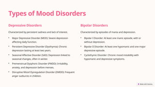 Nursing-Care-Plans-for-Mood-Disorders.pptx