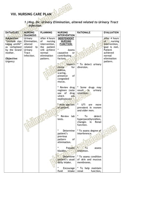 Nursing case-study-uti-philnursingstudent | PDF | Infectious Diseases ...