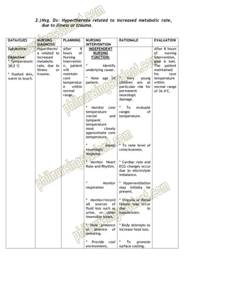 Nursing case-study-uti-philnursingstudent | PDF