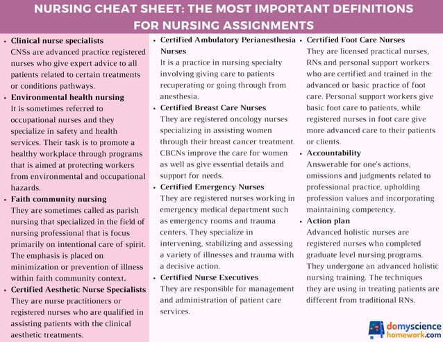 Nursing Cheat Sheet | PDF | Healthcare Industry | Industries
