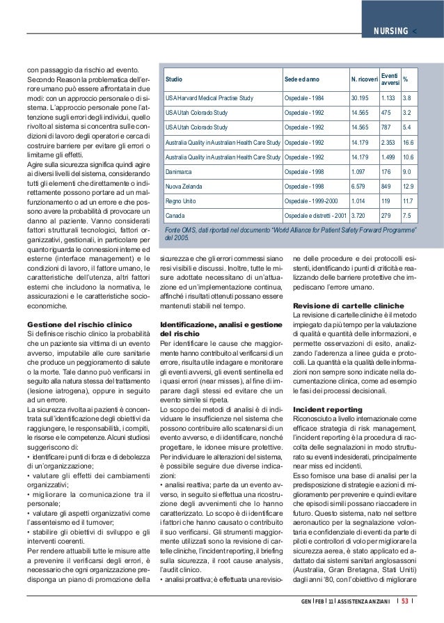 Nursing - Errore in Sanità - L’importanza che riveste l’incident repo…