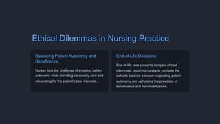Nursing-Ethics-in-Patient-Autonomy.pptx