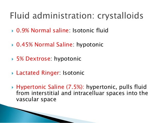 Dextrose 5 In 0.45 Normal Saline - JS Photography
