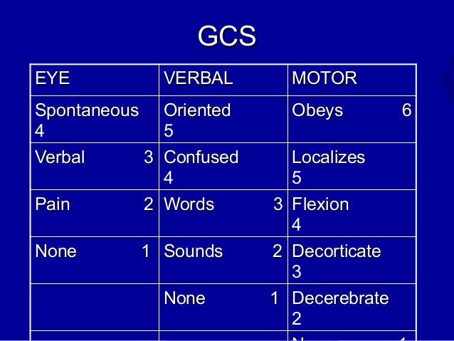 GEMC- Trauma- for Nurses