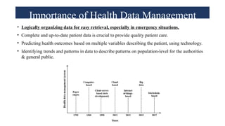 NURSING-INFORMATICS-Chapter-16-Using-Information-in-Healthcare ...