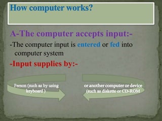 Nursing informatics-in-health-care-profession | PPT