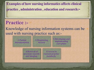Nursing informatics-in-health-care-profession | PPT
