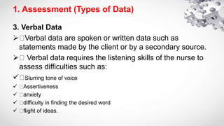 NURSING-PROCESS(Assessment, Diagnosis,)-2.pptx
