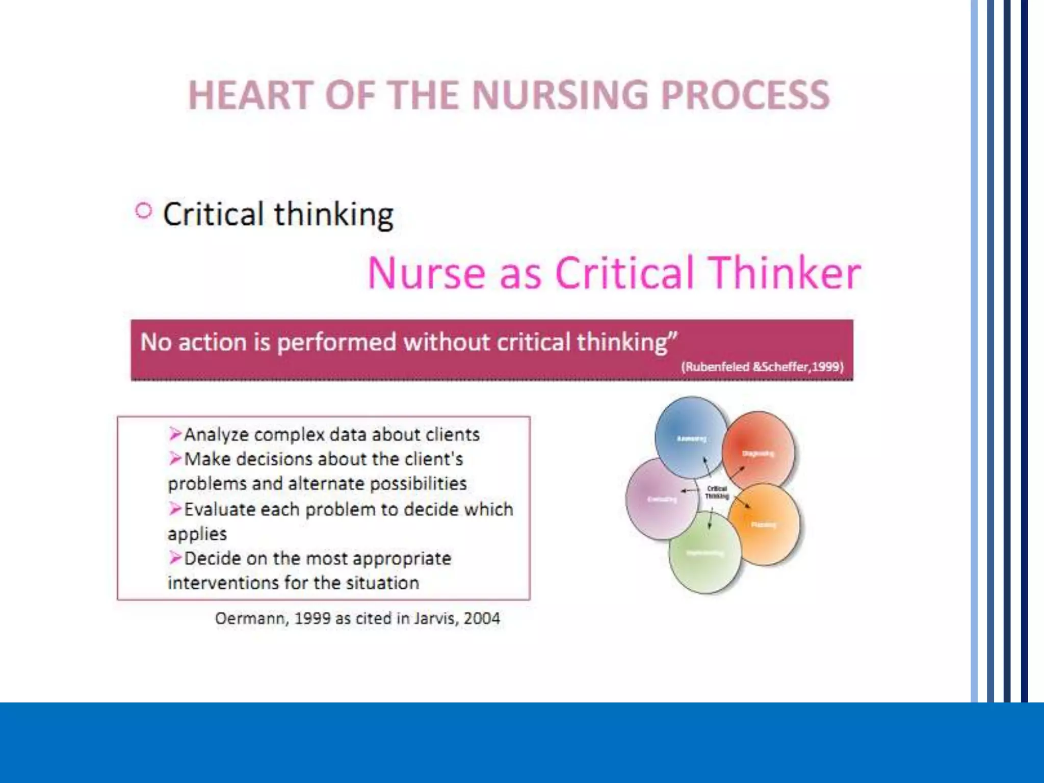 Nursing-Process.pptx