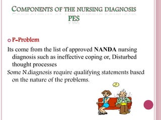 Nursing-Process-in-Psychiatric Nursing.pdf