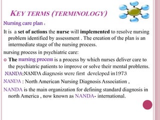 Nursing-Process-in-Psychiatric Nursing.pdf