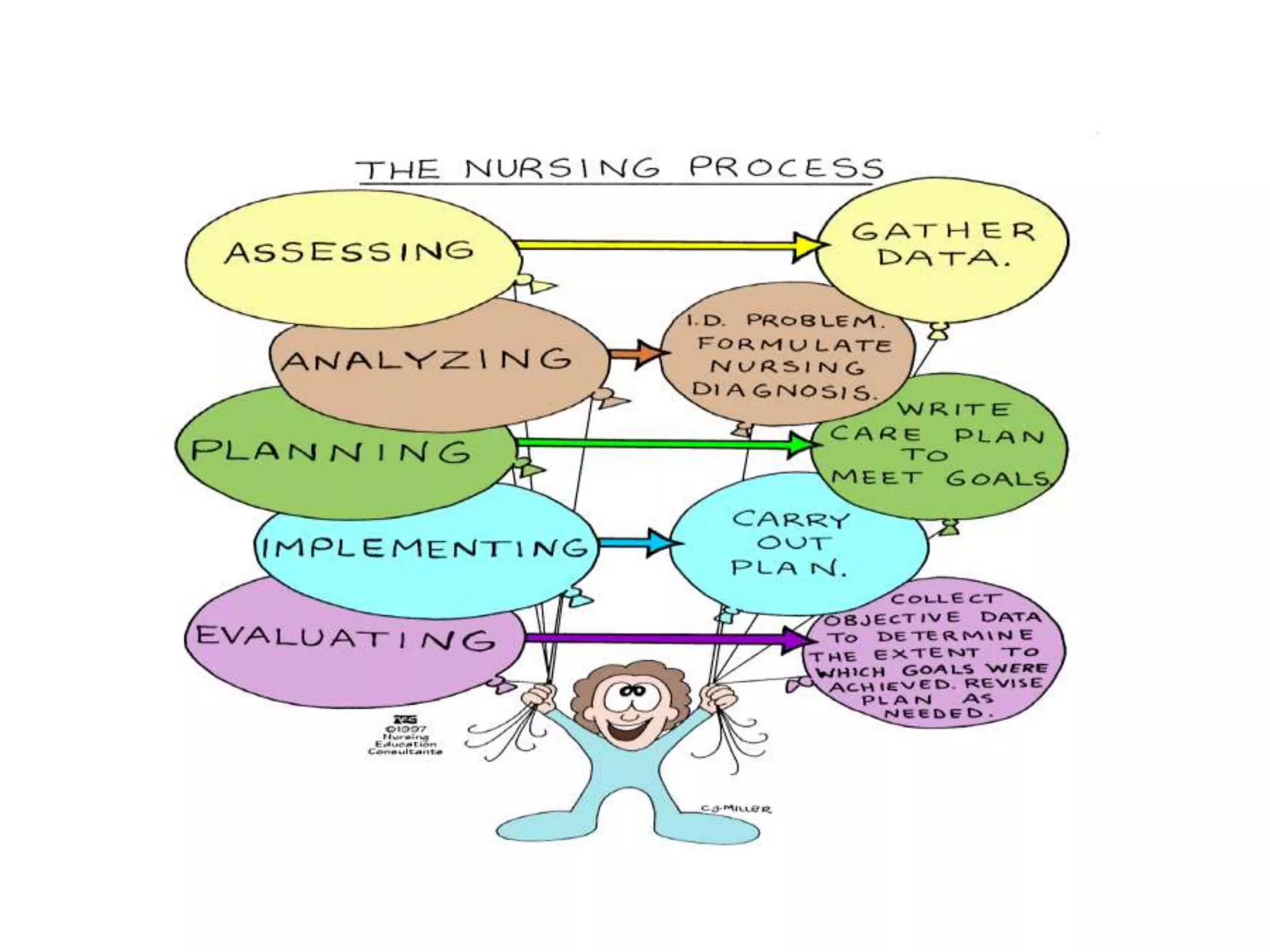 Nursing-process-psychiatric.pptx