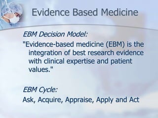 Nursing Research Resources | PPT