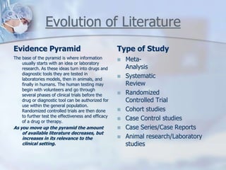 Nursing Research Resources | PPTX