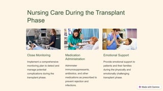 Nursing-Responsibility-After-Bone-Marrow-Transplantation.pptx