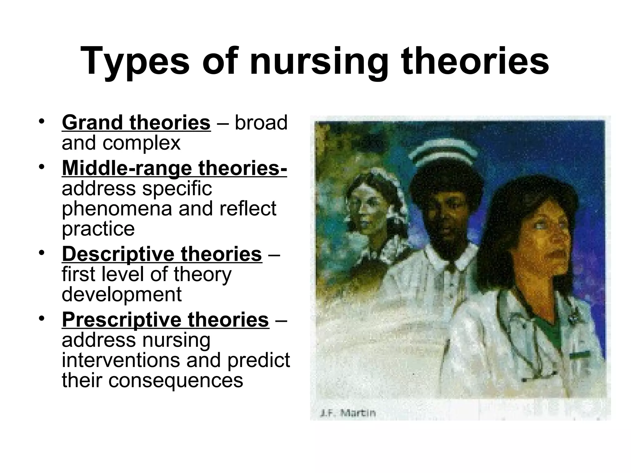 Nursing theories-ppt | PPT