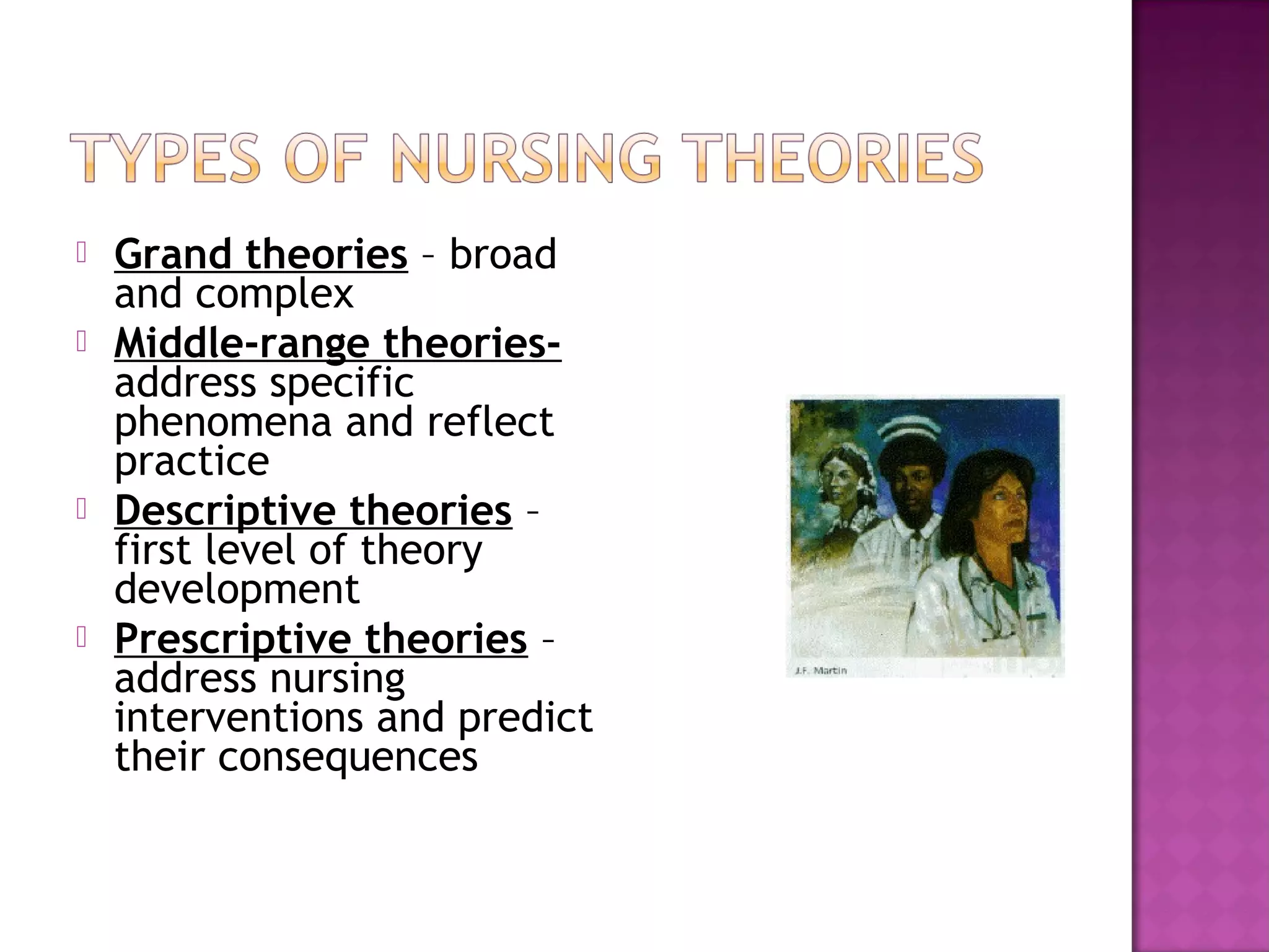 Nursing theories-ppt | PPT