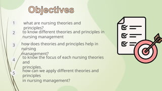 Theories and Principles of Nursing Management | PPTX
