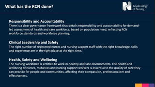 Nursing-Workforce-Standards-presentation-slides.pptx
