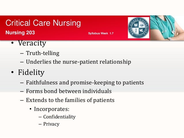 What Is Fidelity In Nursing Ethics