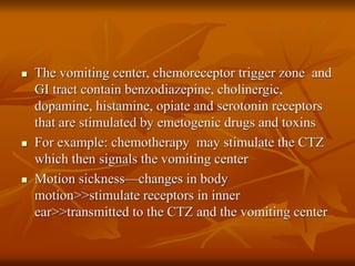 Nursing_3703_digestive_system_drugs (1).ppt