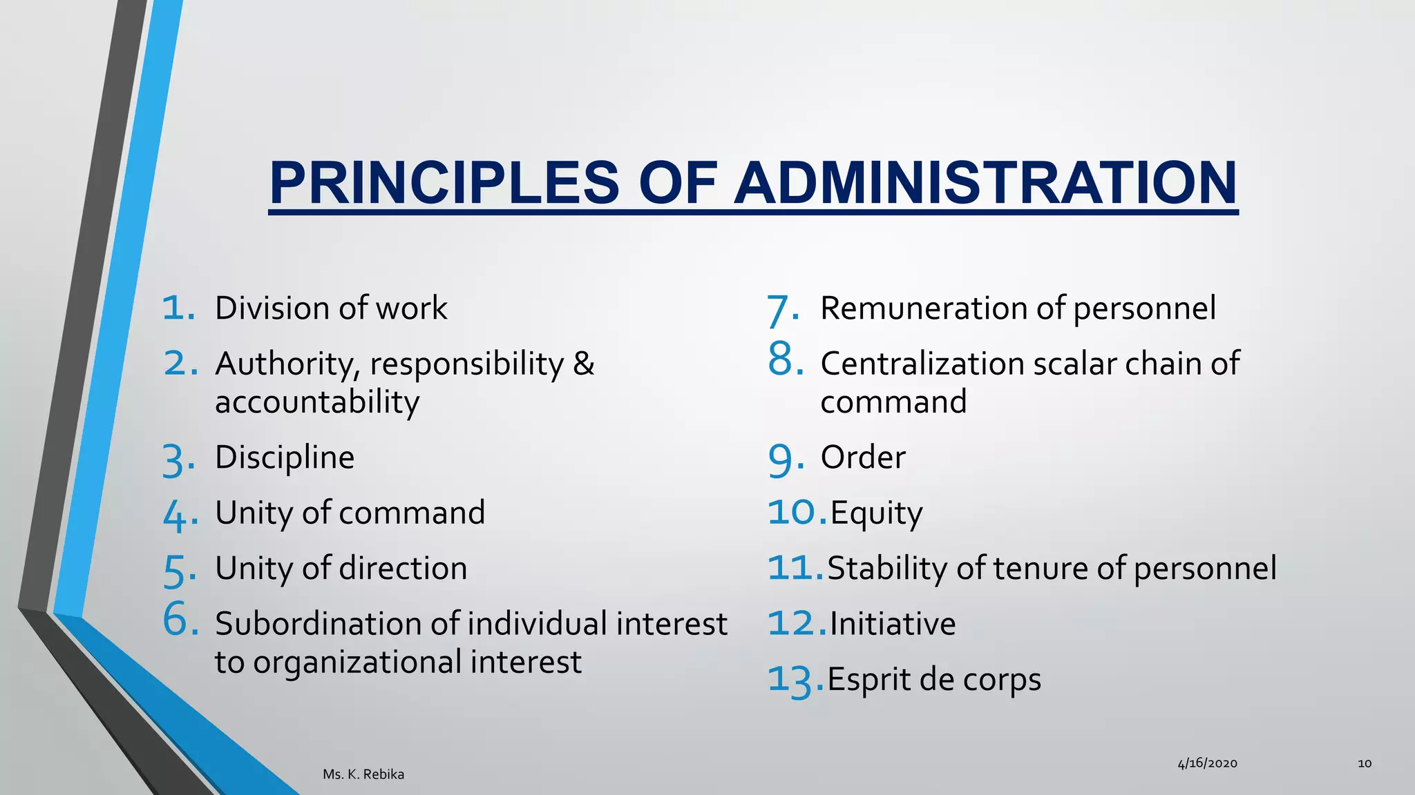 Nursing administration and ward management converted | PDF