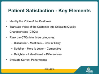 Nursing administration challenges | PPT