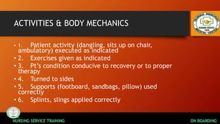 Nursing Admission and Discharge.pptx