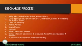 Nursing Admission and Discharge.pptx