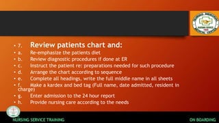 Nursing Admission and Discharge.pptx
