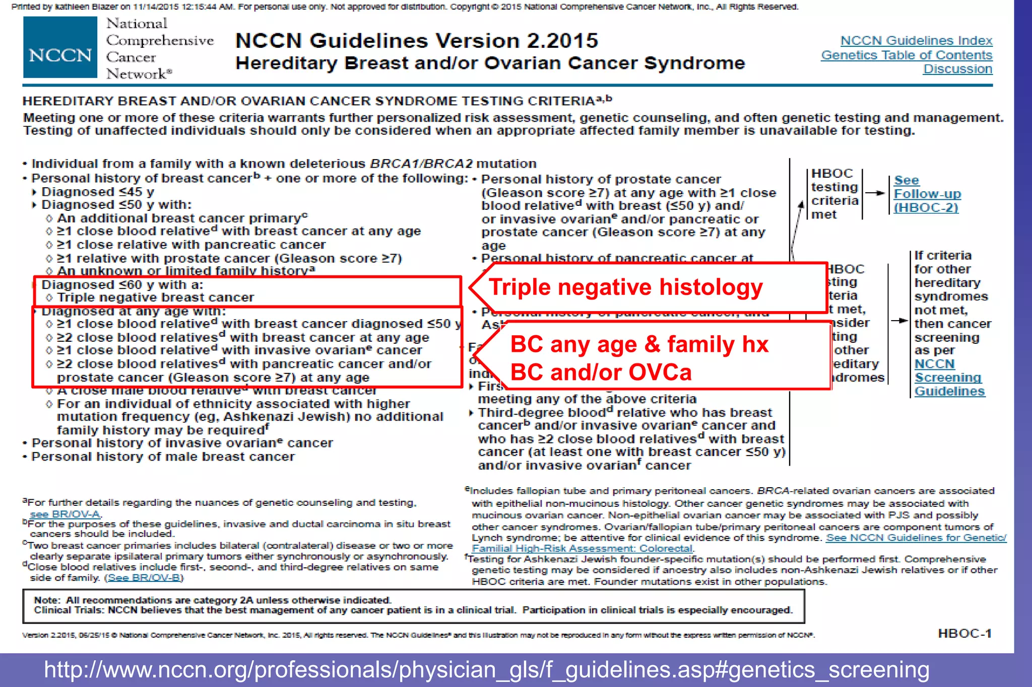 Genetic Testing for Cancer Risk | PDF