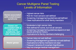 Genetic Testing for Cancer Risk | PDF