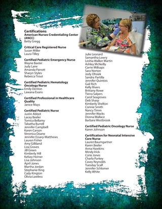 2013 Nursing Annual Report | PDF