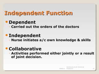 Nursing art, science & profession 1 | PPT