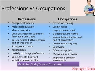 Nursing as a nobel perfession | PPT