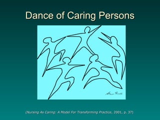 Nursing As Caring revised 2013 | PPT