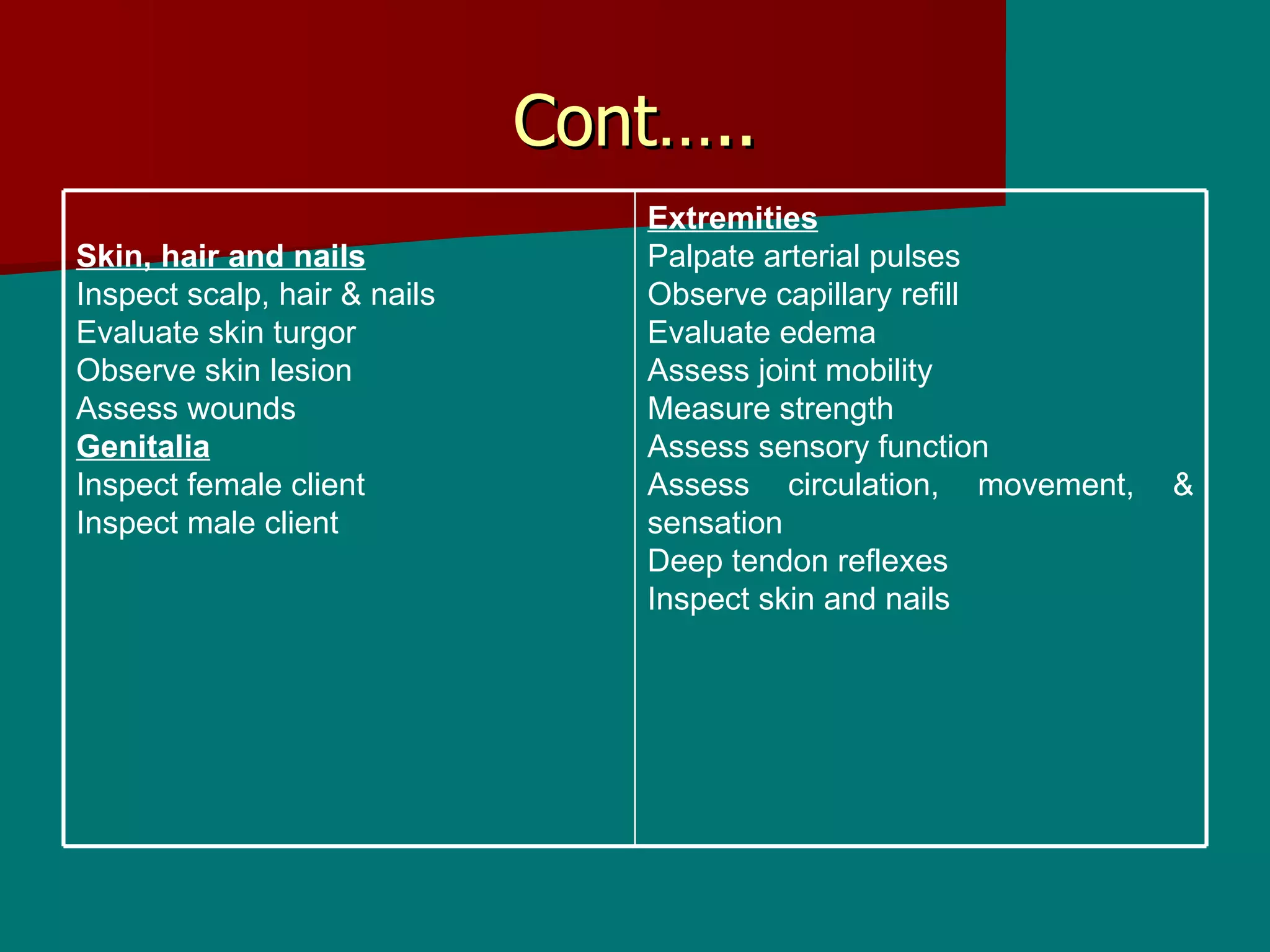 Nursing Assessment | PPT