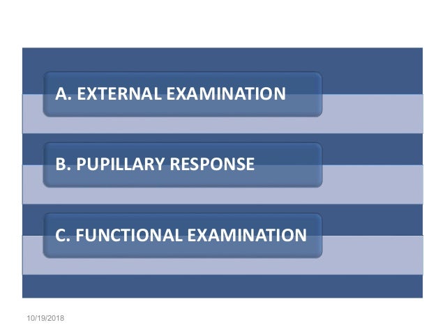 Nursing assessment and assessment of eye
