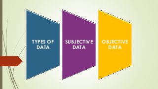 Nursing assessment | PDF
