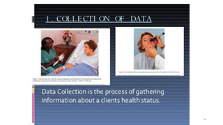 nursing assessment.pptx