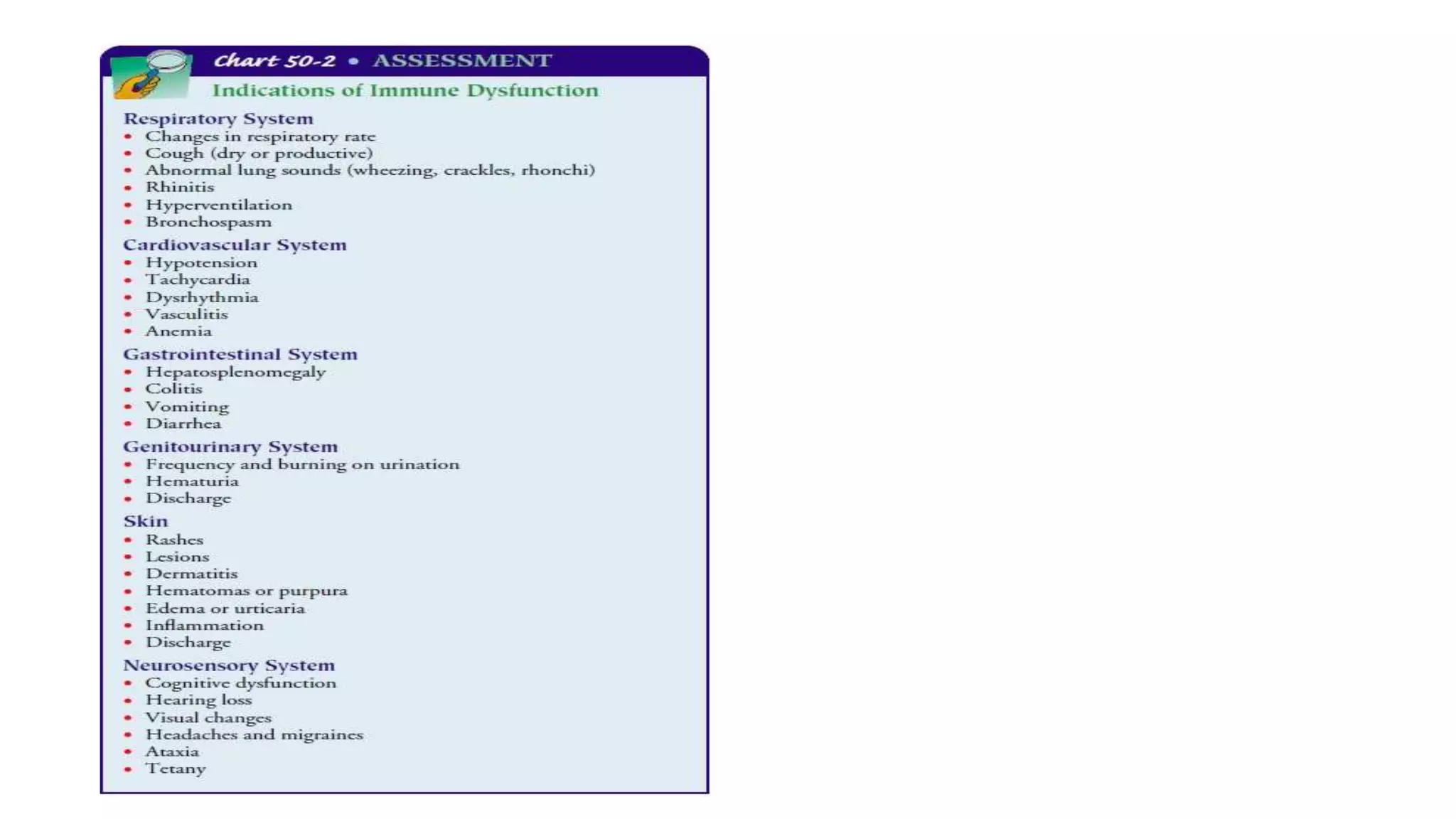 Nursing Assessment of Immune System | PPTX