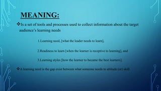 Nursing assessment of learning needs.pptx