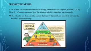 Nursing assessment of learning needs.pptx