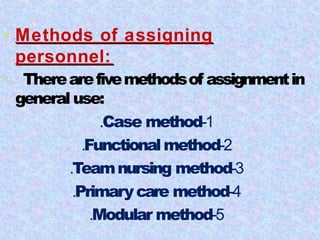 Nursing assignment | PDF