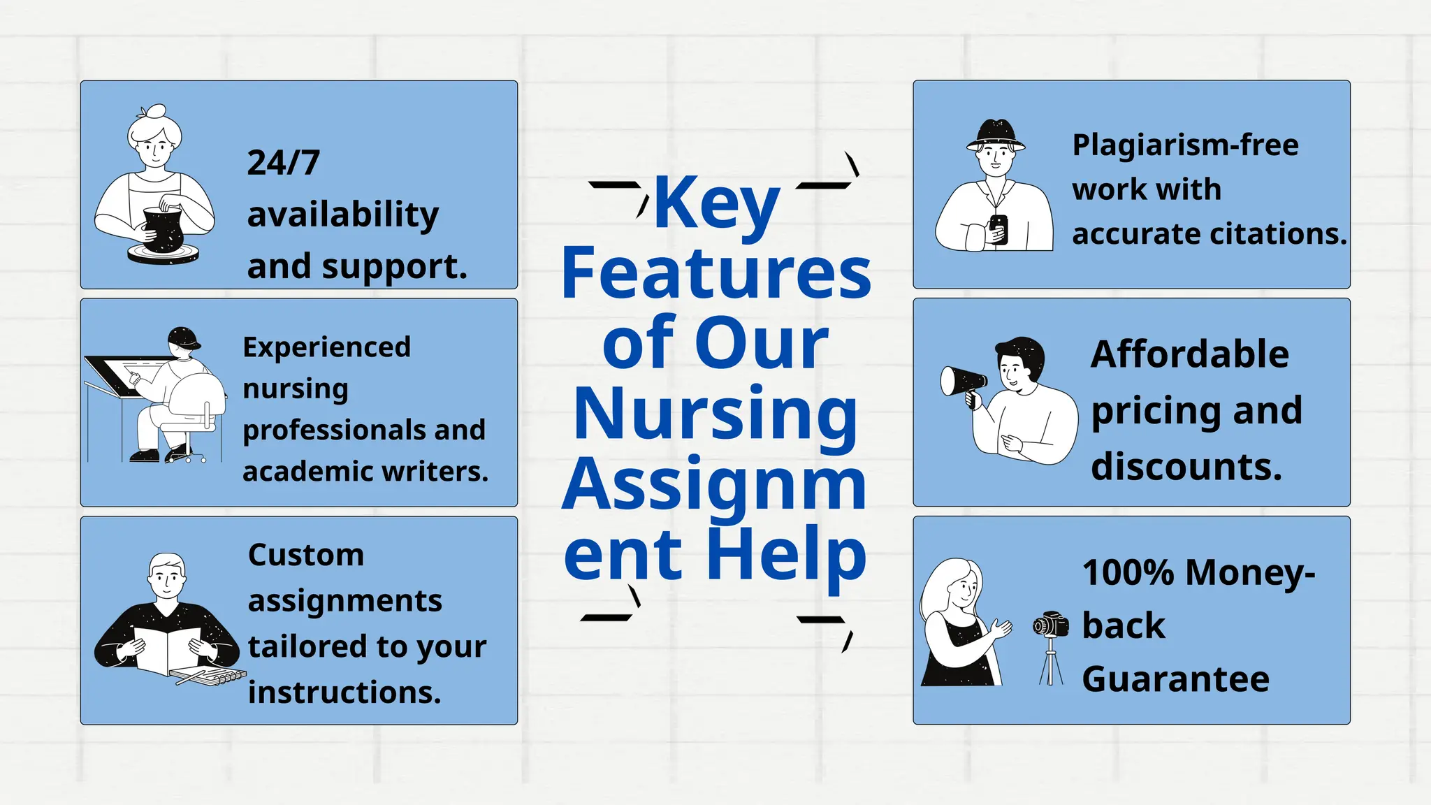 nursing assignment help.pptx by PHD expert | PPT